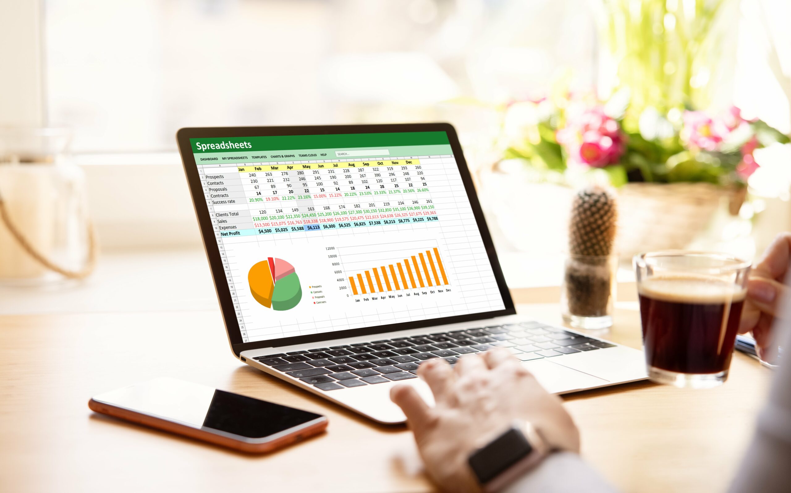 Microsoft Power BI, Excel y Powerpoint a todo nivel - Peak Performance ...